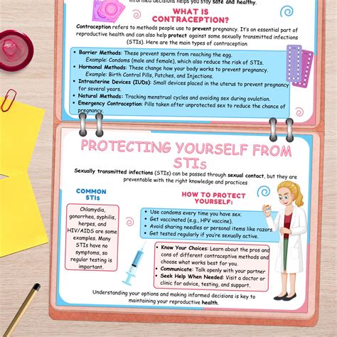 Sex Education Guide Personal Hygiene Emotional Changes First Menstruation Physical Changes