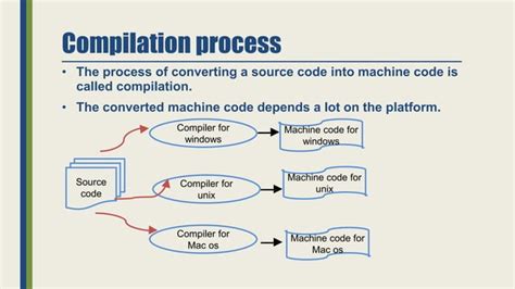 Intoduction To Java Ppt