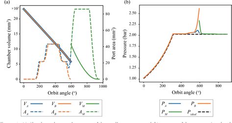 Figure 1 From Purdue E Pubs Purdue E Pubs Semantic Scholar