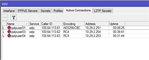 How To Use Mikrotik As The Sstp Vpn Server Mivilisnet