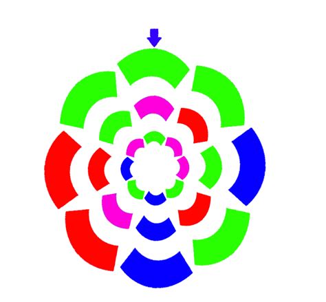 The Endless Circle By Zombiedude21