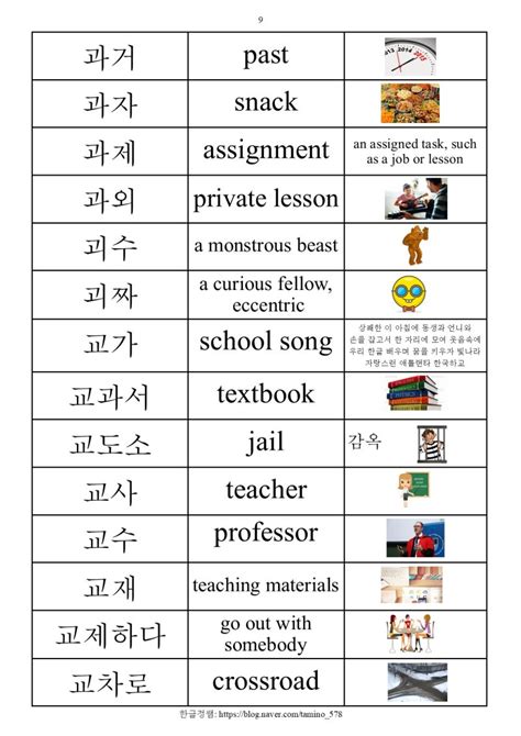 [받침 없는 단어]ㄱ로 시작하는 받침 없는 단어 Words Without A Final Consonant Starting