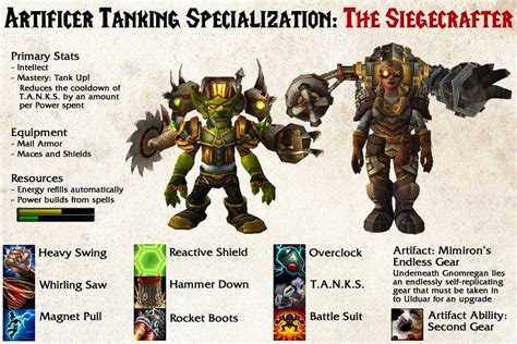 Wow Class Concept The Artificer Rwow Wow Class Concept The Artificer Rwow