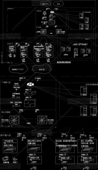 机房局域网拓扑图专题模板 机房局域网拓扑图图片素材下载 我图网