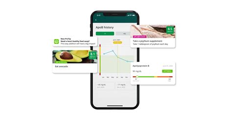 Insidetracker Adds Apolipoprotein B Apob Testing To Popular Ultimate Plan