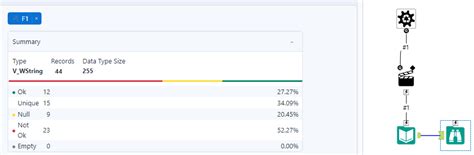 Help Issue With Importing Xlsx Data Due To Encod Alteryx Community