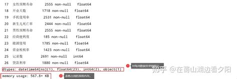 Python之Pandas的常用技能删除数据 知乎 Python之Pandas的常用技能删除数据 知乎