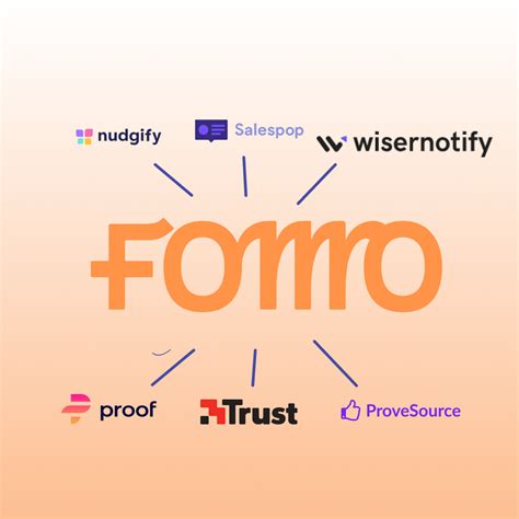 Top 10 Fomo Alternatives To Increase Trust And Credibility