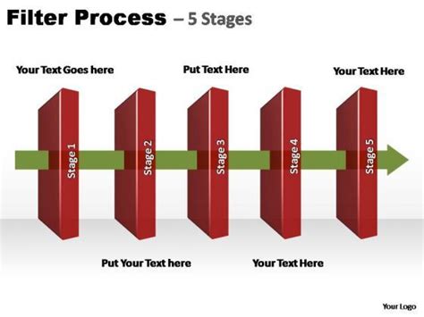PowerPoint Template Sales Filter Process Ppt Design