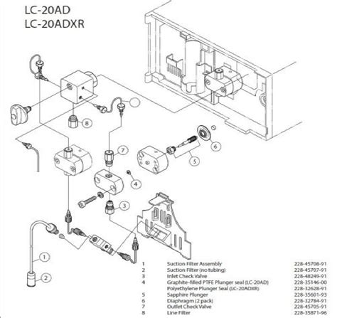 Mdx Technology Inc Services Parts Shimadzu Lc
