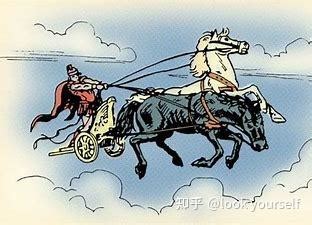 认识你自己 知乎