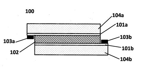 Graphene Based Terahertz Devices Eureka Patsnap