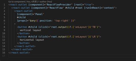 Call Vue Library In Angular Previously Implemented The Call To The