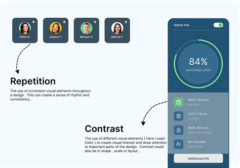 Dashboard Ui Design Behance