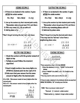 Decimals Operations By Babemissdeech TPT