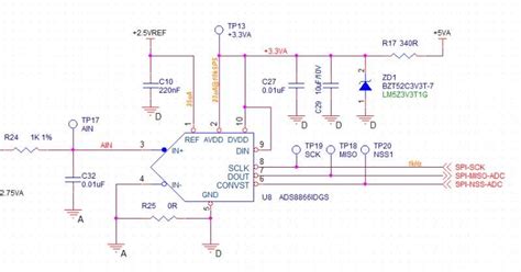Ads8866 Please Help Us Solve Ads8866 Dout Pin Still Output High Level