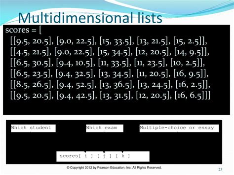 Ppt Chapter 11 Lists For Multi Dimensional Data Powerpoint