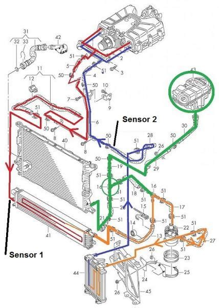 Routing Diagram Water To Air Intercooler Water To Air Interc