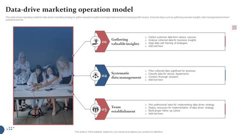 Data Drive Marketing Operation Model Ppt Sample