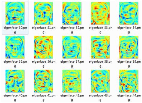 Opencv人脸识别实验（一）——特征脸（eigenfaces）及其重构的源代码详解eigenfaces下载 Csdn博客