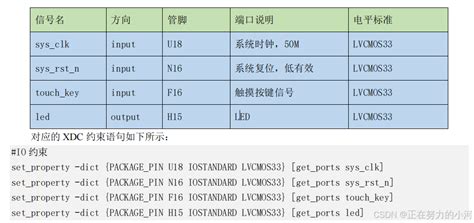 fpga实战篇（触摸按键控制led灯） fpga光敏电阻控制led csdn博客