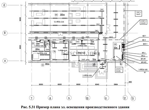 Обозначение светильников на чертежах освещения
