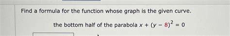 Solved Find A Formula For The Function Whose Graph Is The