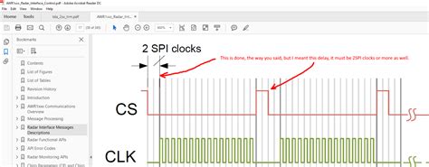 CCS AWR AWR Requires A Delay Between Consequtive SPI CS Sensors Forum Sensors TI E E