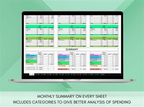 Couples Budget Spreadsheet Monthly And Annual Summary Shared Individual Expense Tracker