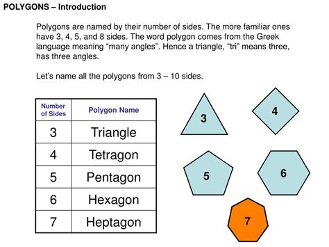 Ppt Polygons Introduction Powerpoint Presentation Free Download