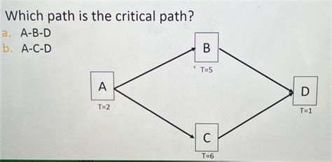 Solved Which Path Is The Critical Path A ABD B ACD Chegg Com