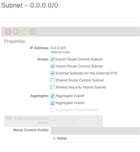 Question On Aci Transit Scenario Cisco Community