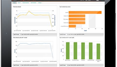 Truesight It Data Analytics