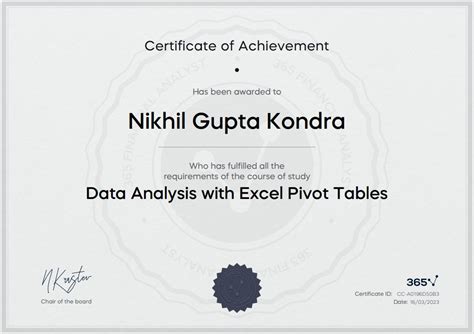 Nikhil Gupta Kondra On Linkedin Pivottables Dataanalysis Data