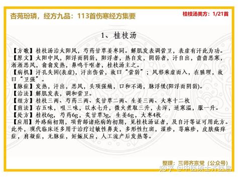 113首伤寒经方（1）：桂枝汤类方 21首 知乎