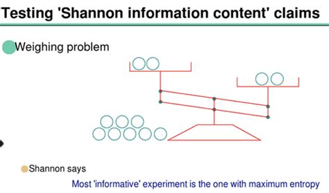 [information theory] l3 entropy and data compression ii shannon s