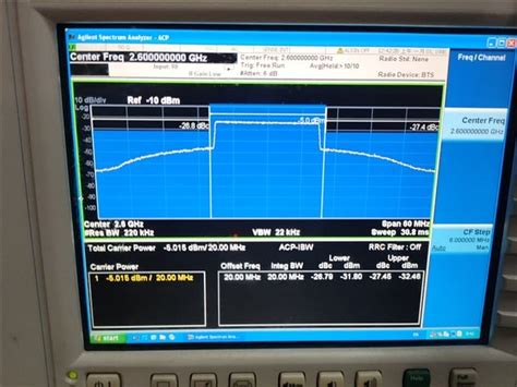 Problems Were Encountered Using The DPD Function Of The DFE Q A Design Support ADRV9022