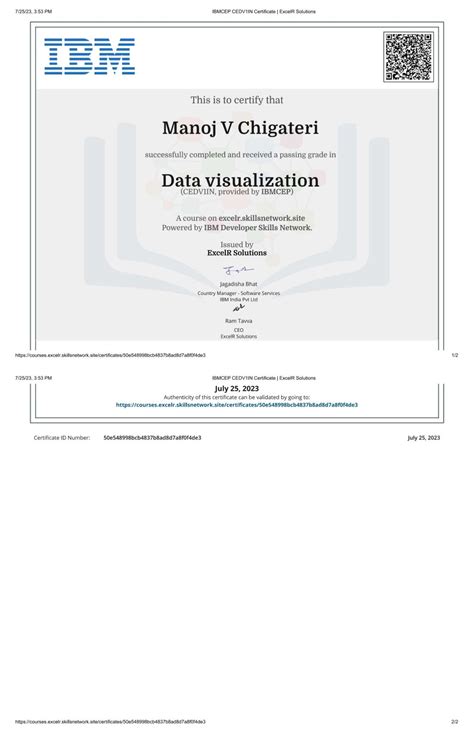 Manoj Chigateri On Linkedin Dataanalytics Analytics Datavisualization Businessintelligence