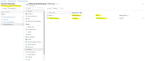 Vnet Peering Between Different Azure Active Directory Tenants
