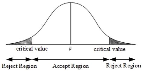 Multi Sensor Fusion Simultaneous Localization Mapping Based On Deep Reinforcement Learning And