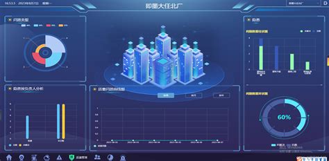 什么是智慧工地和智慧工地源码？智慧工地源码微服务javaspring Cloud Vueuniapp Mysql Csdn博客