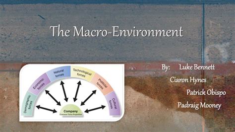 PPT The Macro Environment PowerPoint Presentation Free Download ID 2603587