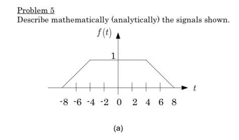 Solved Describe In Terms Of Unit Step Function Do Not Use