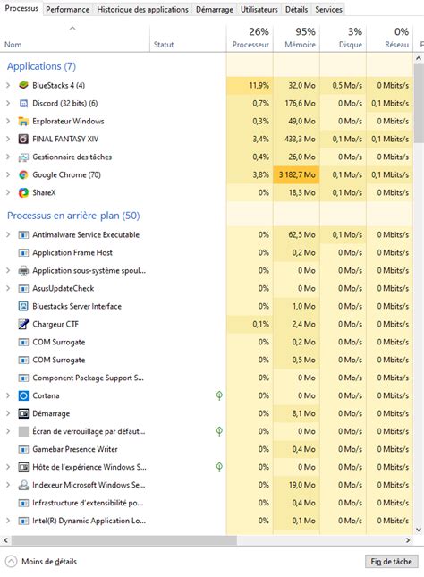 Attempts To Locate A Memory Leak Unsuccessful Asking For Some Help Chrome Might Be Involved