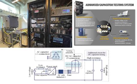 Advanced Capacitor Characterization And Testing System Aalborg University