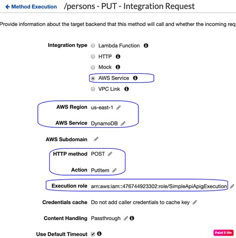 Learning The Code Way Dynamo Db Apis Through Api Gateway