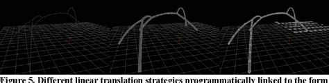 Figure 5 From Linking Hanging Chain Models To Fabrication Semantic
