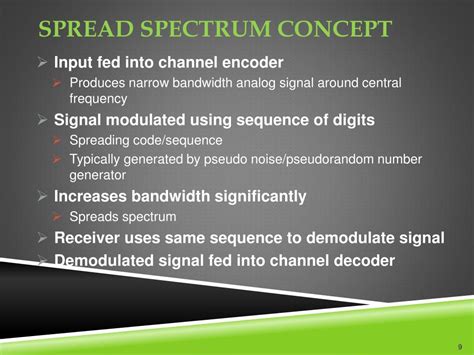 Ppt Spread Spectrum Communication Systems Powerpoint Presentation