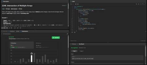 Ayush Kumar On Linkedin Codingjourney Leetcode Datastructures