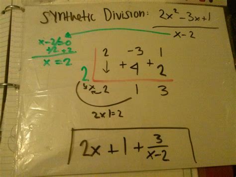 Synthetic Division Making Precalculus Fun